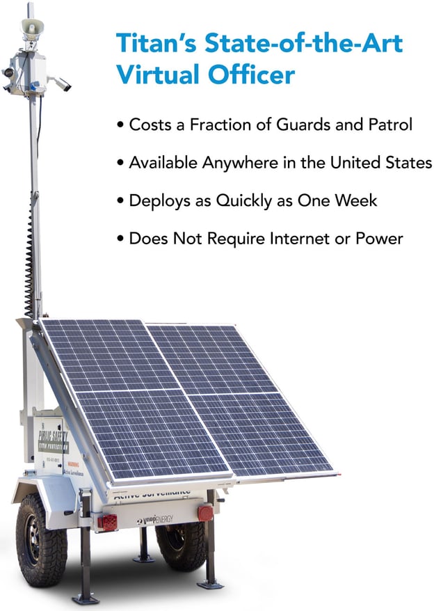 Security for Construction Sites | Titan