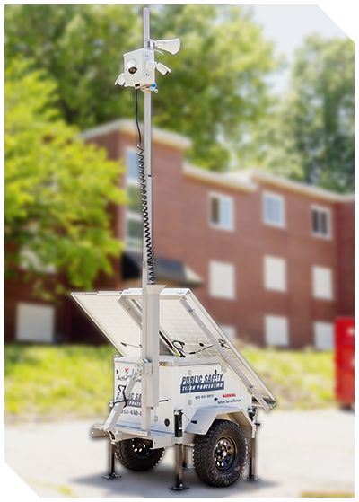 Virtual Guard Security & Protection | Titan Protection