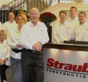 Security for Construction Sites | Titan